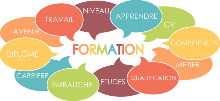 AS2i Conseil - Faisons connaissance